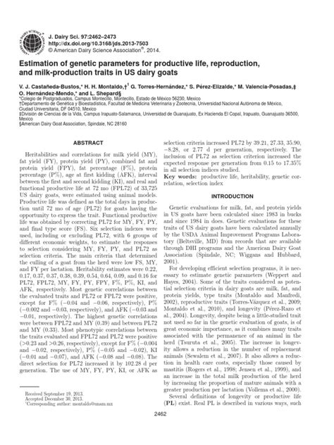 Estimation Of Genetic Parameters For Productive Life Reproduction