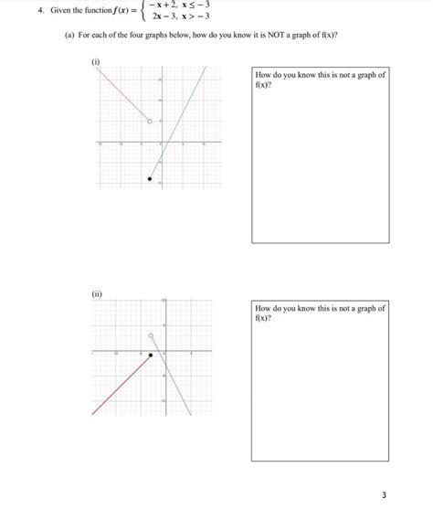 Solved 4 Given The Function F X X 2 XS 3 2x 3 X 3 Chegg Com