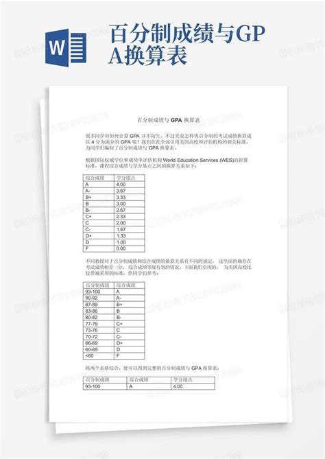 百分制成绩与gpa换算表word模板下载 编号lxrmnzka 熊猫办公