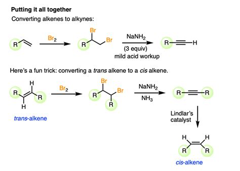 Alkyne Alkene Alkane