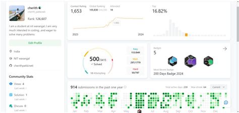 Cherith Patikineti On Linkedin Leetcode Problemsolving Codingjourney Softwareengineering