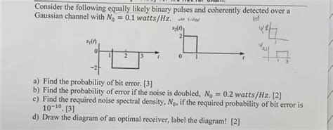 solved consider the following equally likely binary pulses