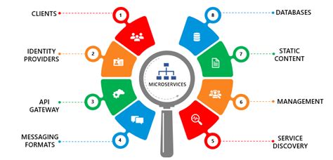 C 언어보다 쉬운 Go에 대해서 알아보자 개발자 노트 매크로 프로그램 다운로드 무료 키보드 마우스 매크로 자동화 솔루션