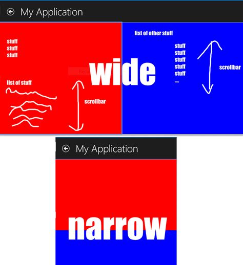 C How To Reflow Layout For Narrow Screen In Windows 8 Stack Overflow