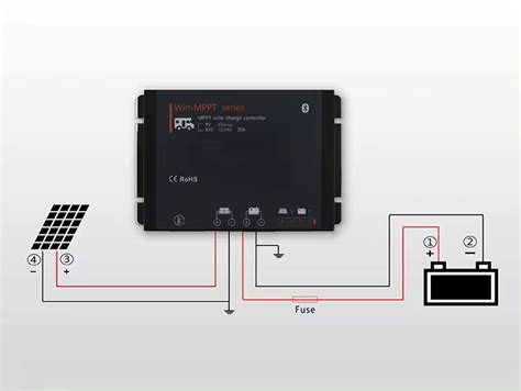 Mppt Solar Charge Controller 12 24v 20a For Caravan Mjoo