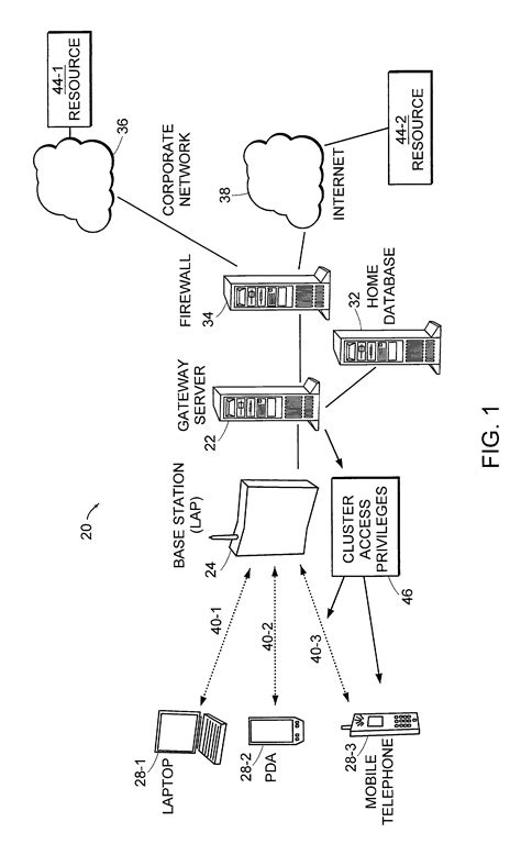 Command System Patented Technology Retrieval Search Results Eureka Patsnap
