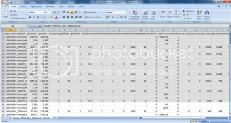 Timing For Cuda Application Cuda Visual Profiler Cuda Programming And