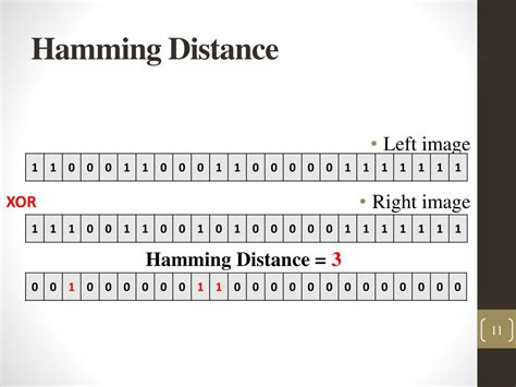 Ppt A Local Adaptive Approach For Dens E Stereo Matching I N Architectural Scene