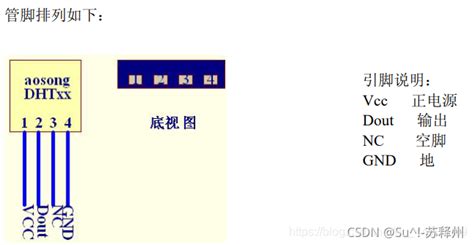 Stm32温湿度传感器——dht11(hal库)stm32hal库dht11 Csdn博客 Stm32温湿度传感器——dht11(hal库)stm32hal库dht11 Csdn博客
