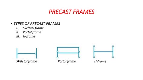 Precast Structure Ppt