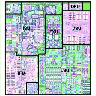 PDF IBM POWER Processor Core Microarchitecture