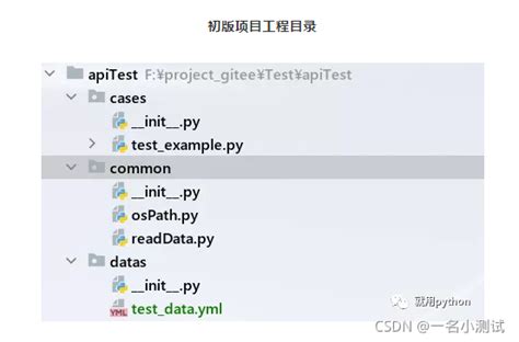 python接口自动化测试数据和代码分离解析 python 脚本之家