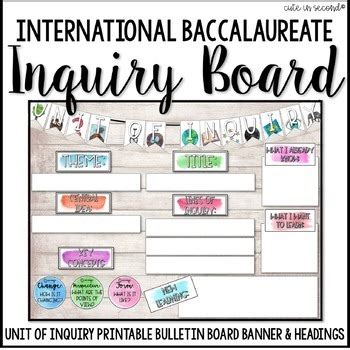 IB Bulletin Board Kit By Cute In Second TPT