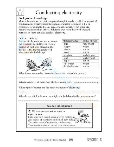 Conducting Electricity Worksheet