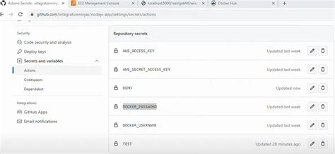 Deploy Nodejs Applications On Aws Ec2 With Docker And Github Actions