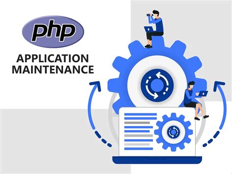 Maintenance du Code PHP lib à utiliser Guillaume RICHARD