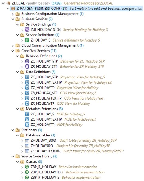 Generating Sap Fiori Table Maintenance Dialogs In Sap Community
