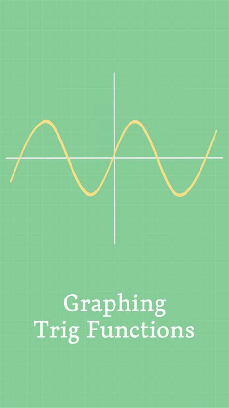Trigonometry Videos Resources And Worksheets Clickview