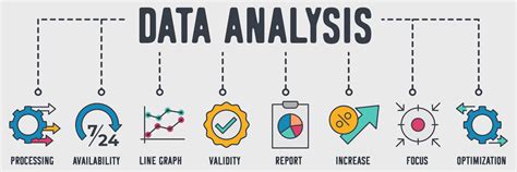 Data Analysis Banner Web Icon Processing Availability Line Graph