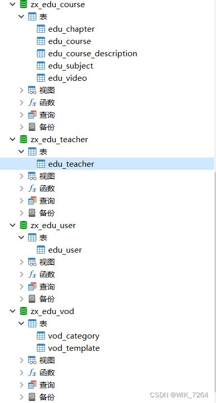 【在线教育】 项目介绍 andand 数据库设计 （1） 在线教育数据库设计 csdn博客