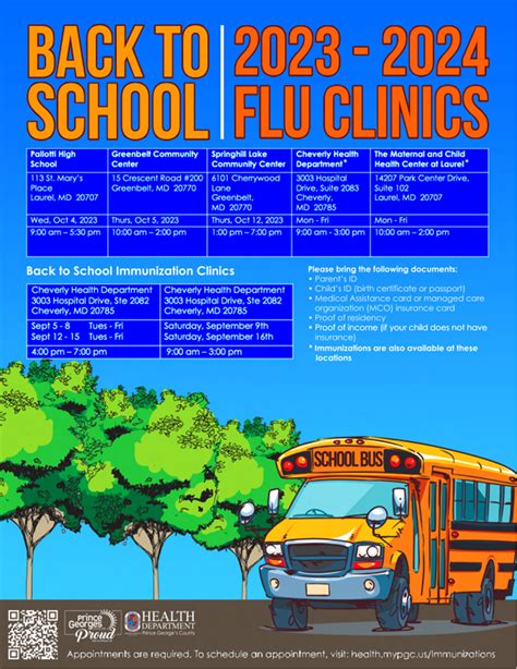 Back To School Immunization Clinics Kabir Cares