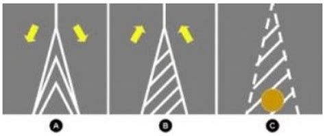 Cegah Kecelakaan Lalu Lintas Ini 7 Arti Marka Garis Yang Wajib