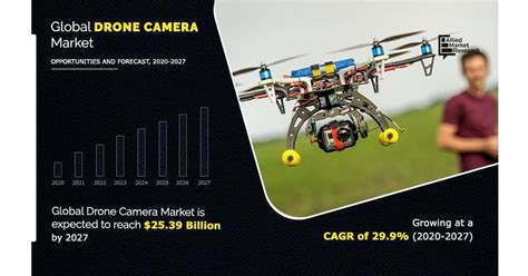 Drone Cameras And Mapping Revolutionizing Surveying And GIS Applications