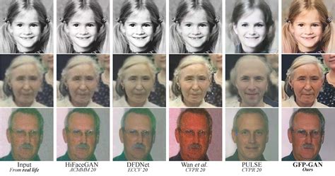GFP GAN Towards Real World Blind Face Restoration With Generative Facial Prior