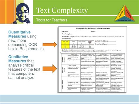 text complexity training ppt download
