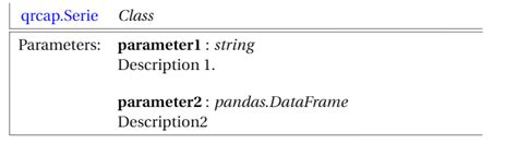 Tables Tabulate Alignment And Indentation TeX LaTeX Stack Exchange