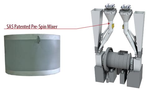 Improve Flow Into Remote Classifier