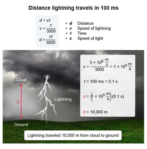 Best Mcat Qbank Comparison Uworld Vs Others