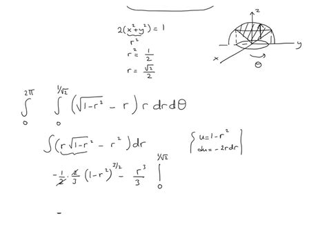 solved use polar coordinates to find the volume of the given solid