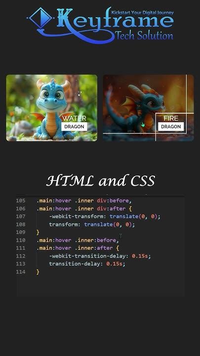 Build Dragon Image Hover Effects With Html And Css Coding