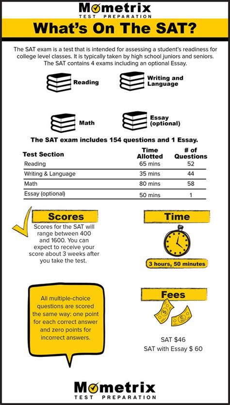 Sat Reading Practice Test Example Questions