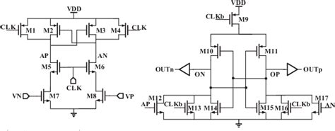 Figure 5 From A 12 Bit 200ms S Pipelined Sar Adc In 65 Nm Cmos With 61 9 Db Sndr Semantic Scholar