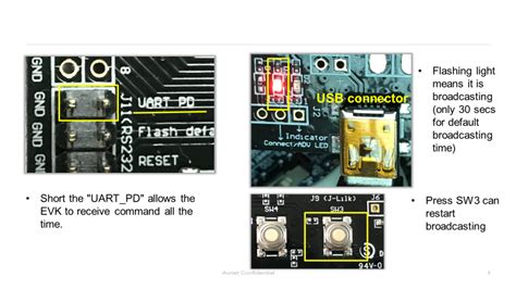 Raytac Corporationbluetooth And Wifi Module Makerat Command Tutorial Mdbt42q At Pat Nordic