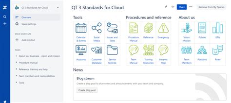 How To Use Confluence Templates Protectionkol