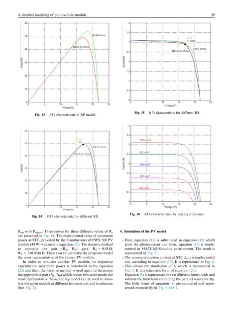 A Detailed Modeling Of Photovoltaic Module Matlab Pdf Physics Science