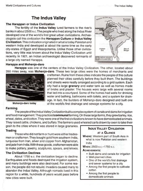 The Indus Valley Worksheet Pdf