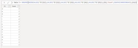Solved Count Specific Value In Multiple Columns Microsoft Fabric