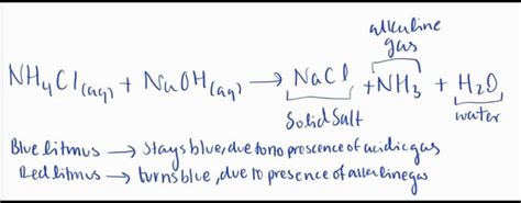 0620 Chemistry Paper 2 Rigcse