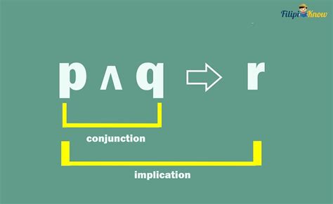 Propositional Logic Examples With Answers Filipiknow