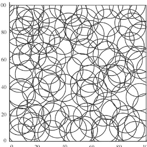 Random Distribution 100 Nodes In The Area A Download Scientific Diagram
