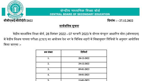 Ctet New Exam Date 2023 परीक्षा के तारीखों में हुआ बदलाव जाने कब और