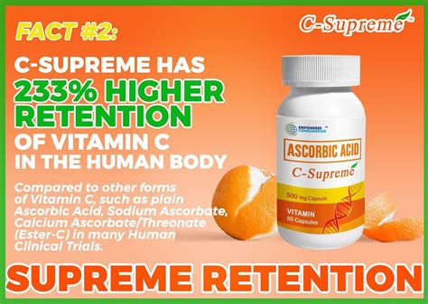 C Supreme Vit C Ascorbic Acid 500mg Capsule 60s Price In The