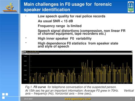 ppt speaker identification based on the statistical analysis of f0