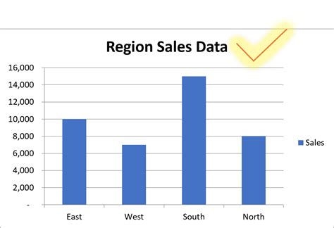 Vba Add Chart Title In Excel Explained With Examples Vbaf1