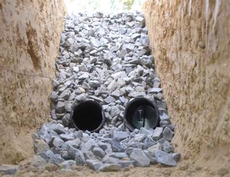 Introducing Perforated Pipe To Nasscos Pacp Version 8 0