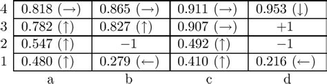 Figure 22 From A Concise Introduction To Multiagent Systems And